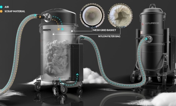 VACUUMS FOR TRIMS, SCRAPS, PILLS, AND PACKAGING | Controlled Air Design