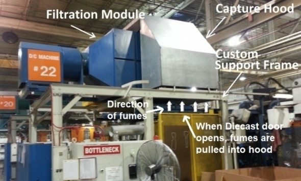 Resources | Controlled Air Design