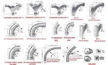 Products | Controlled Air Design
