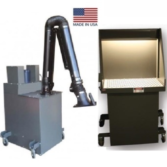 Industrial Vacuums and Dust/Fume Collectors | Controlled Air Design