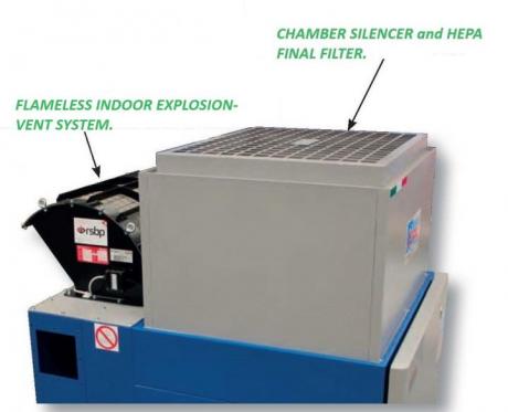Case Study: NFPA 660 8 ft³ Rule | Controlled Air Design