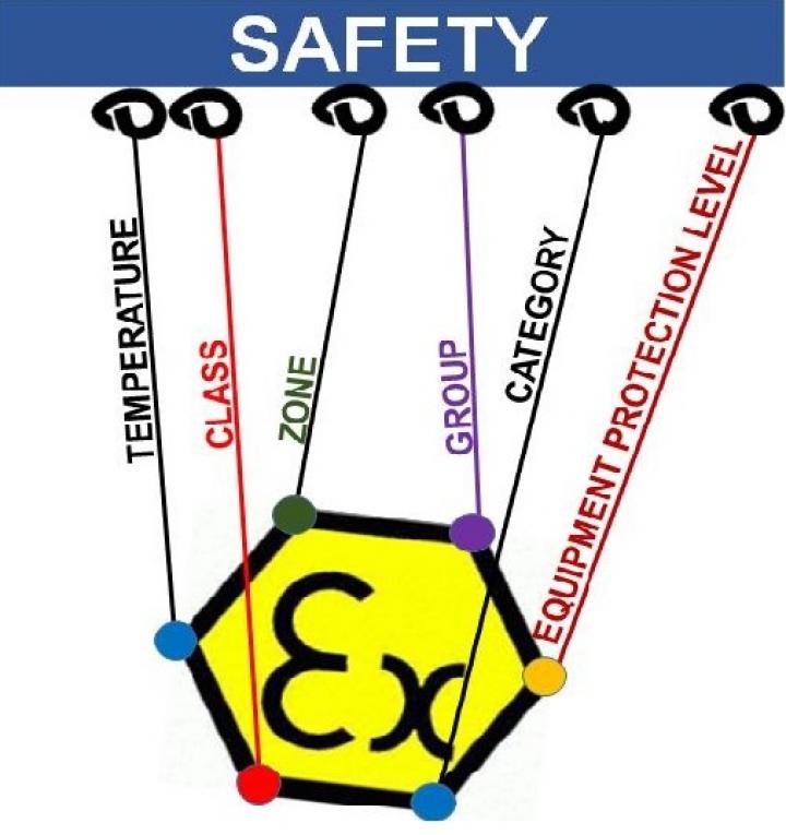 Resources | Controlled Air Design