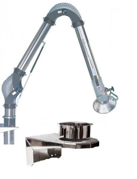 Explosion Proof Dust Collectors | Controlled Air Design